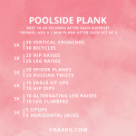 Poolside Plank – CHAARG